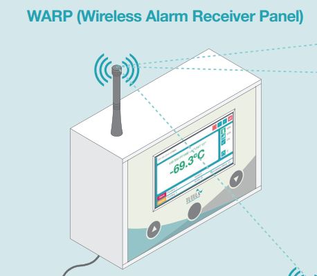 WARP Troubleshooting