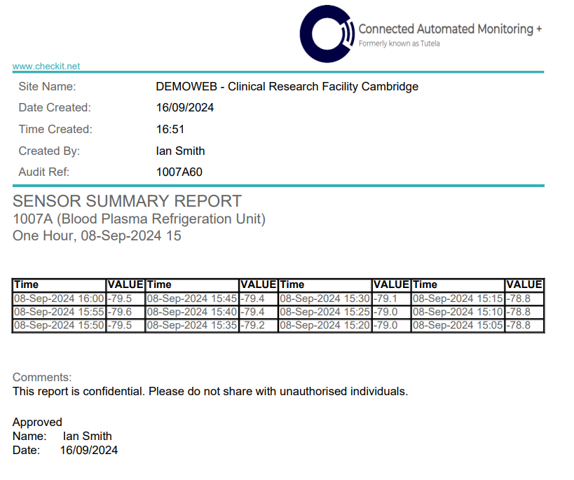 Tabular Sensor Data Report